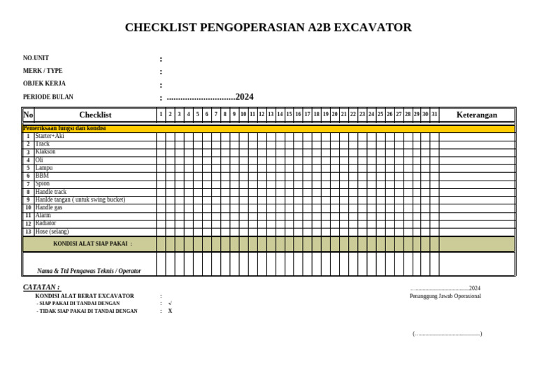 Checklist Pengoperasian Excavator A2B | PDF