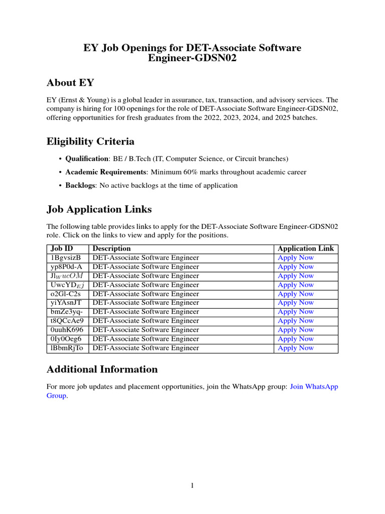 EY DET Associate Software Engineer Openings | PDF