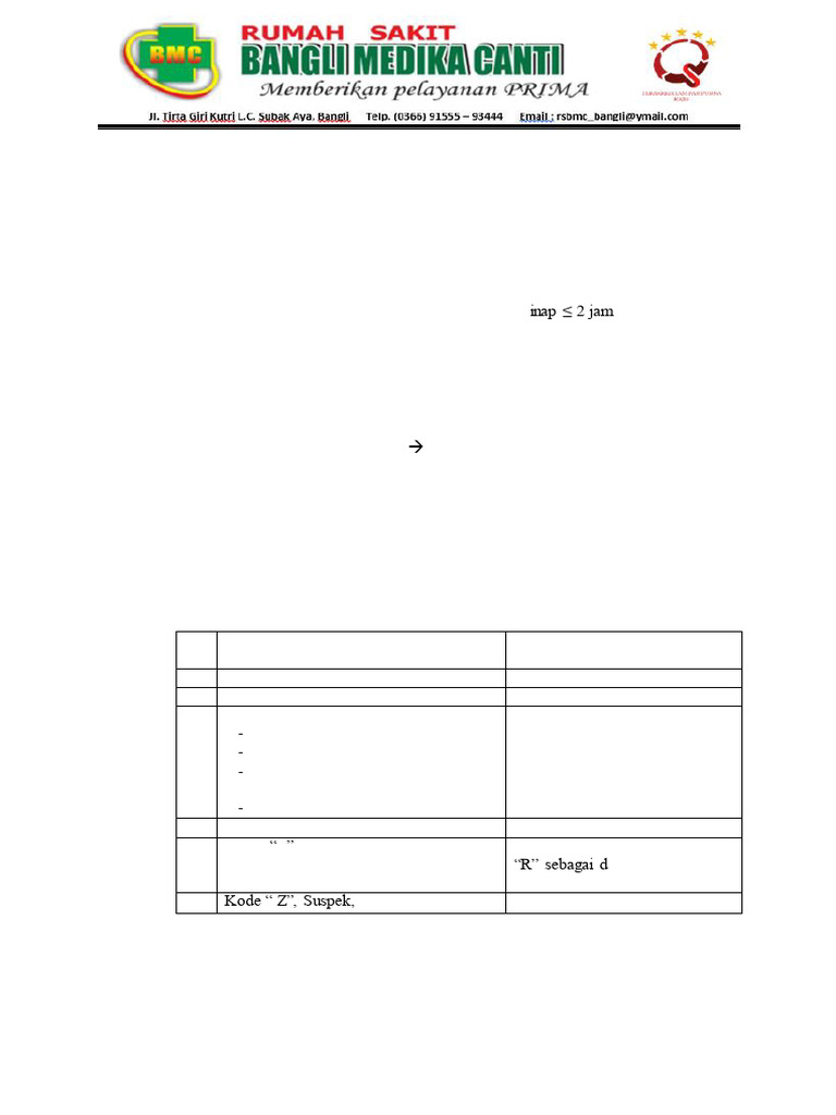 Materi Dan Permasalahan Pada Rapat KSM Interna, Jantung & Paru 6 ...