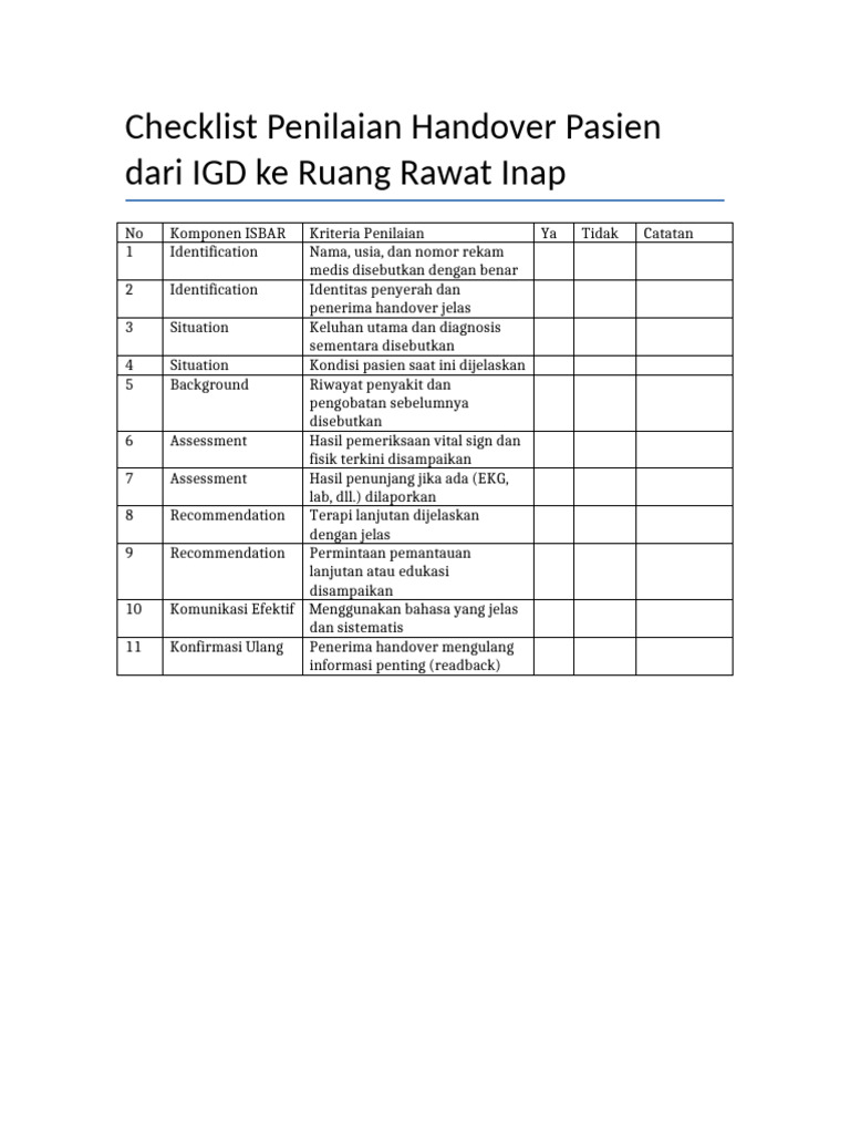 Checklist Handover Pasien IGD | PDF