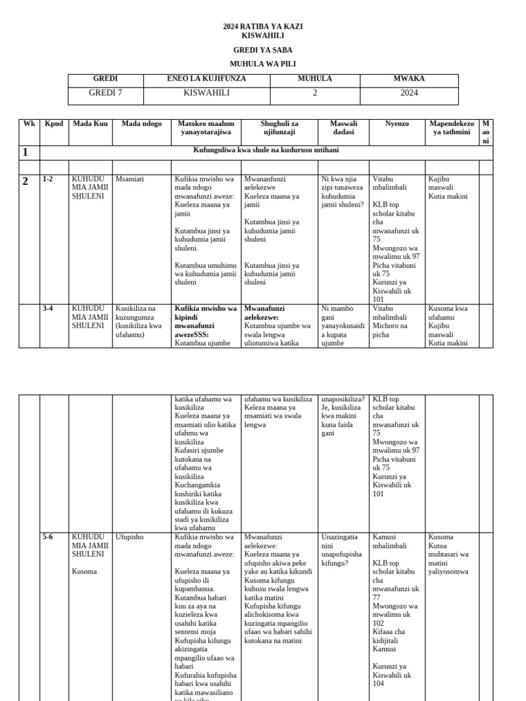 2023 Ratiba Ya Kazi Gredi 7 MHL 2 | PDF