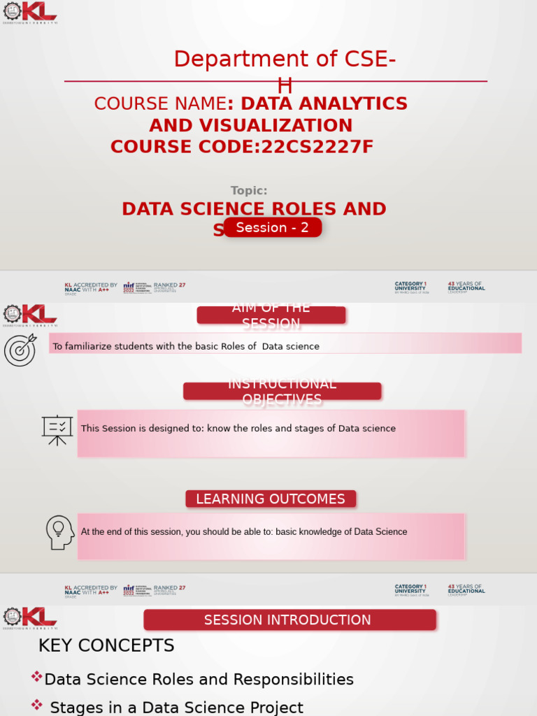 CO1 - 2 - Data Science Roles, Stages in A Data Science Project | PDF | Data Science | Data
