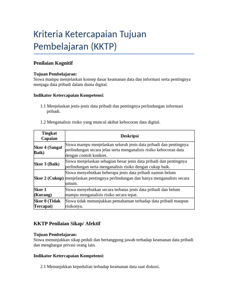 CONTOH KKTP - Sesuai Tujuan Pembelajaran | PDF