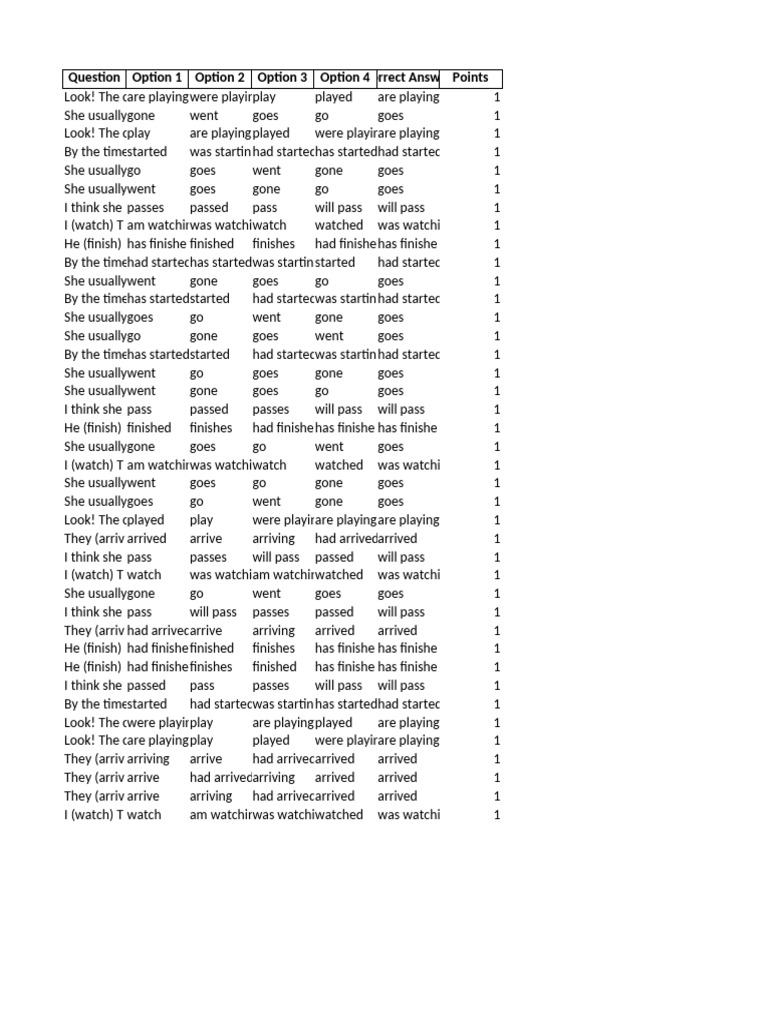 Grammar Tenses Quiz | PDF | Linguistics