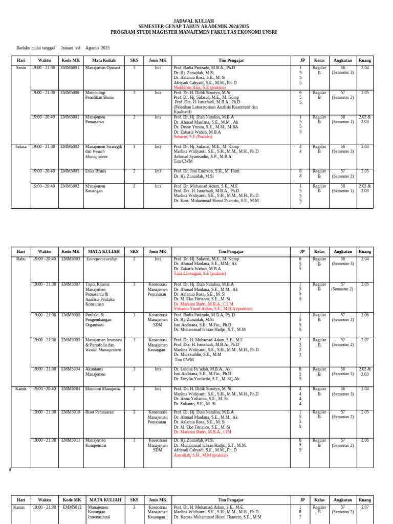 Jadwal SMTR Genap 2024-2025 Rev 1 Dengan Dosen Praktisi | PDF
