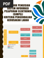 SK Piaps Revisi Ix | PDF