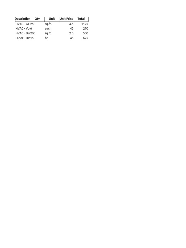 Mep Pricing Sheets Usa Uk Aus | PDF