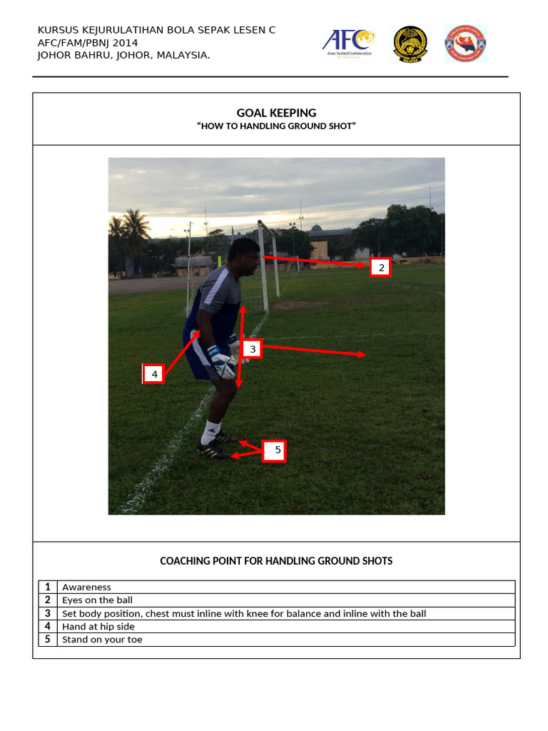 Goalkeeping: Handling Ground Shots | PDF
