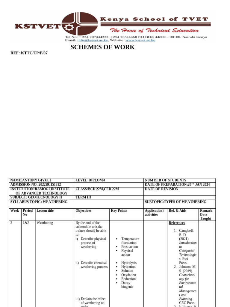 Schemes and Learning Plan Template Eddited | PDF | Learning
