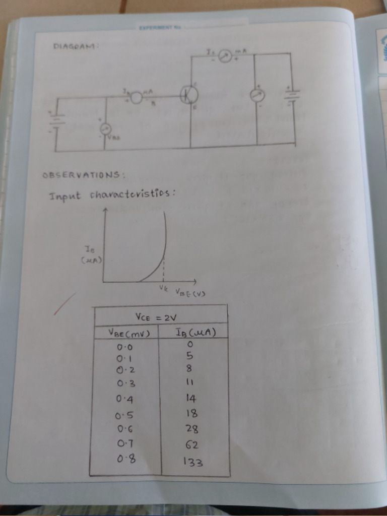 Demo phy exp (1) | PDF