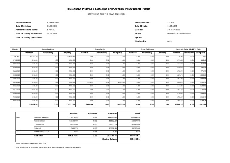 PF Statement | PDF | Personal Finance | Financial Services