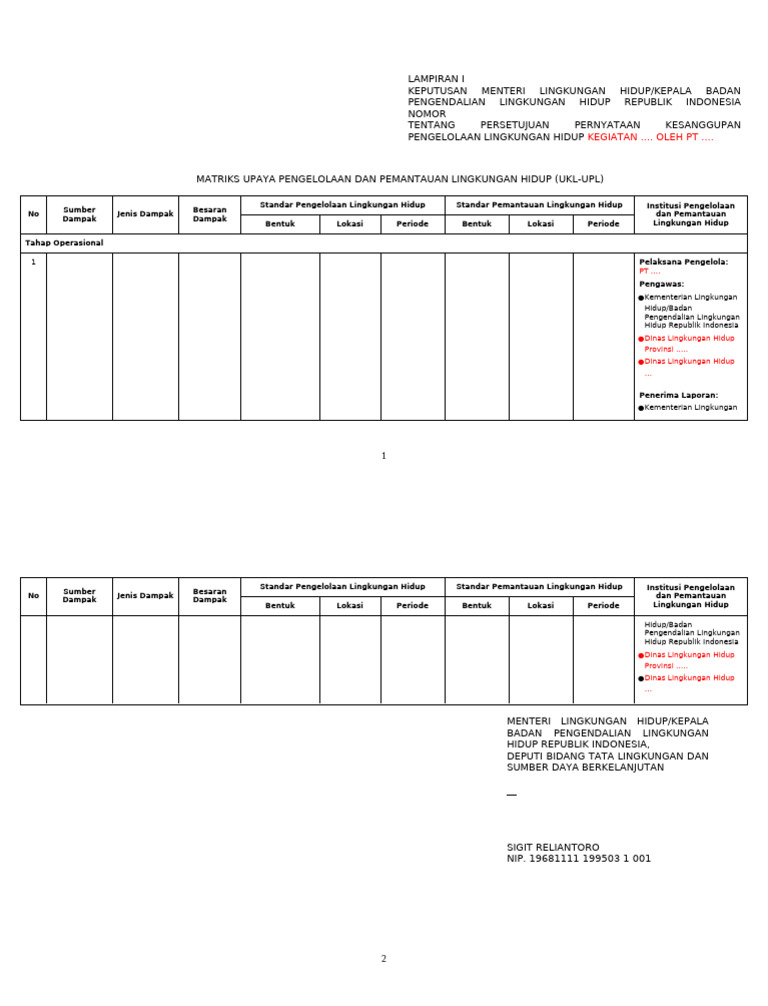 Template Matriks PKPLH (Ukl-Upl) | PDF