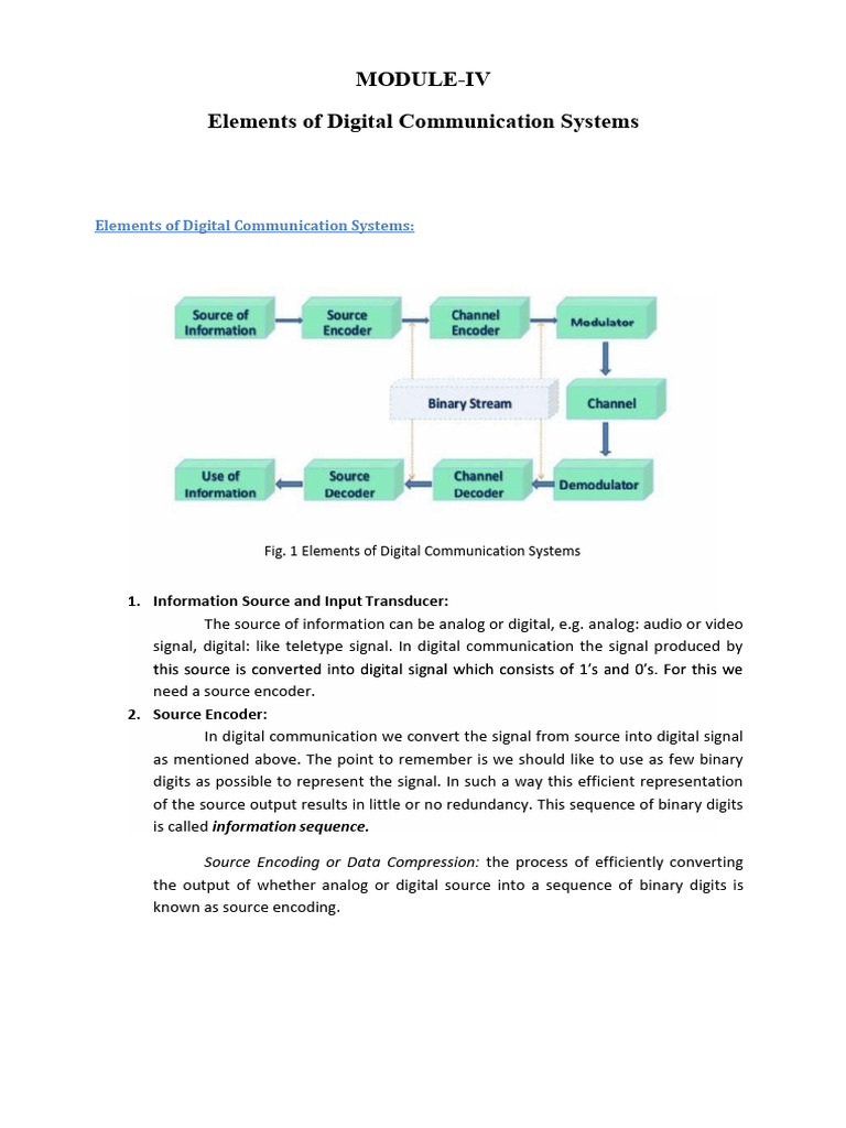 Introduction To Digital Communication | PDF | Modulation | Sampling (Signal Processing)