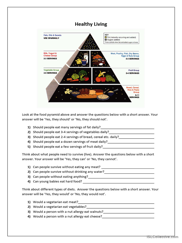 English Pyramid Food | PDF