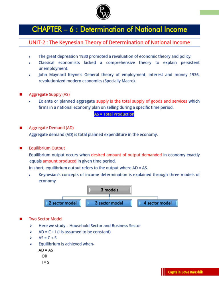 682ca63d362c195552574a45 - ## - Short Notes - Determination of National ...