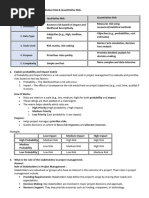 Project Control Sheet2025 | PDF | Risk | Budget