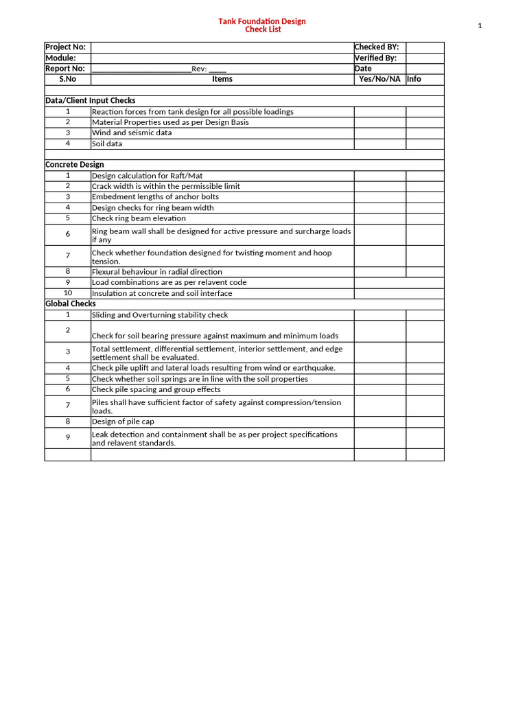 Tank Foundation Design Checklist | PDF