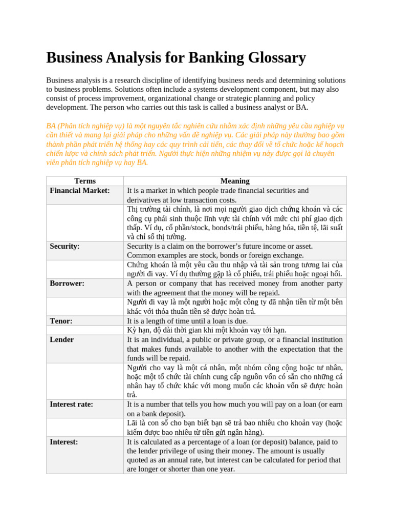Business Analysis For Banking Glossary | PDF