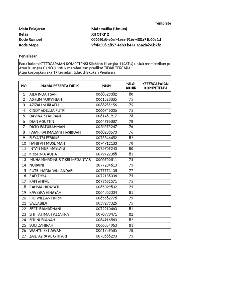 Template Nilai Akhir Mata Pelajaran Matematika Umum Kelas XII OTKP 2 | PDF