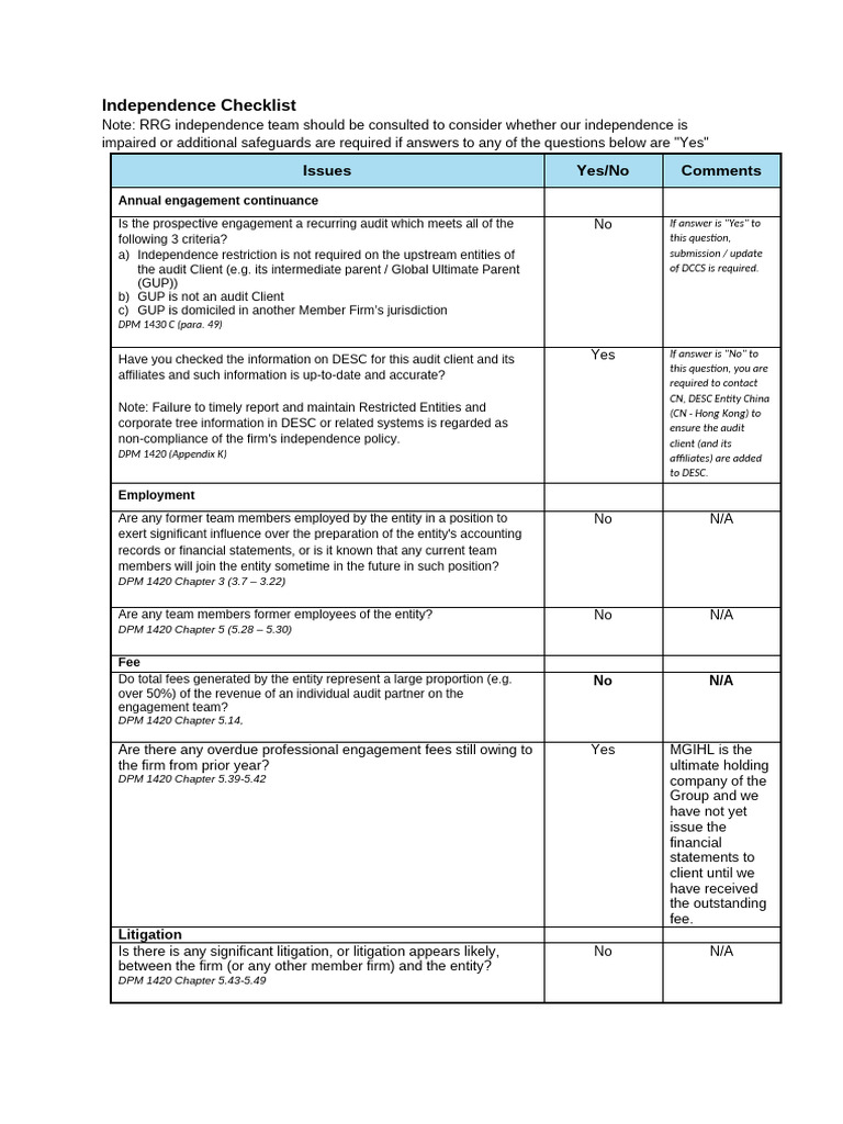 Independence Checklist (07-2017) (08-06-2019 1.40.50 AM) | PDF | Audit ...