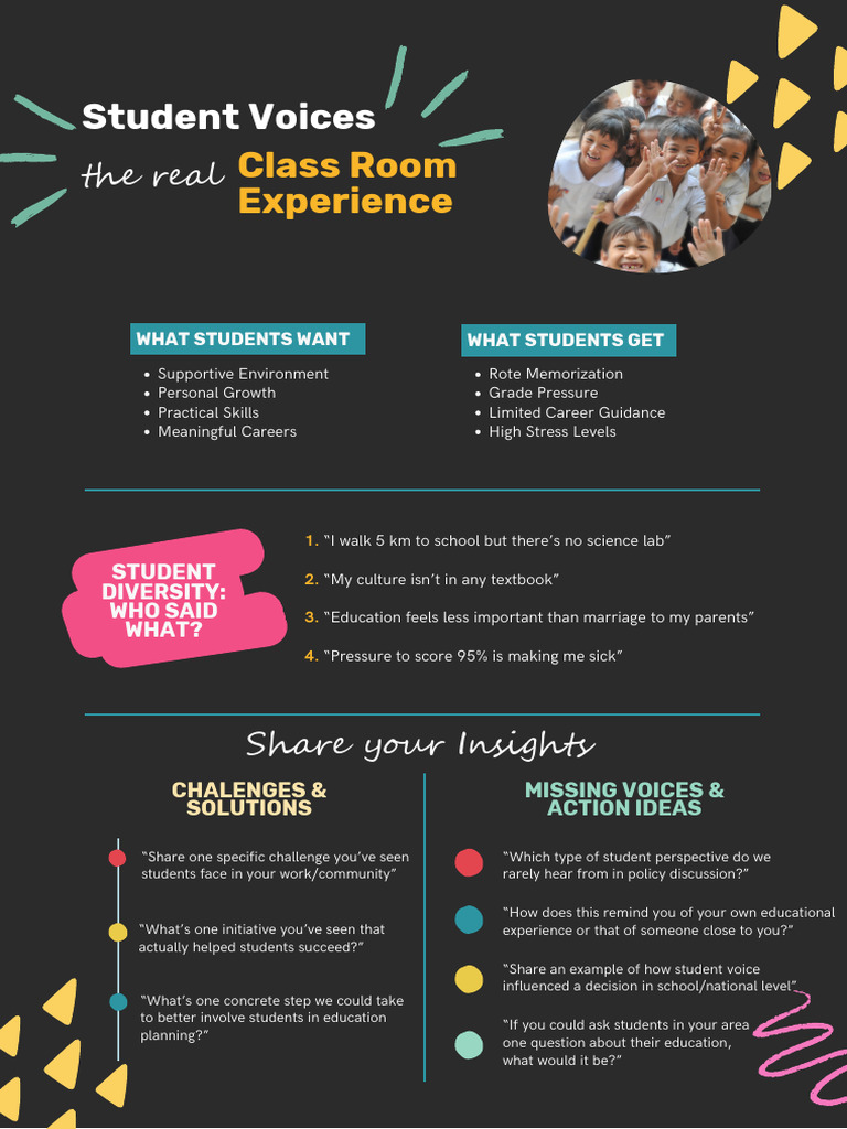 Poster - Students | PDF