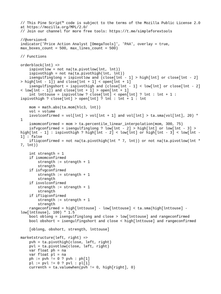 Indicator Price Action Analyst (OmegaTools) For TradingView | PDF | Computer Programming ...