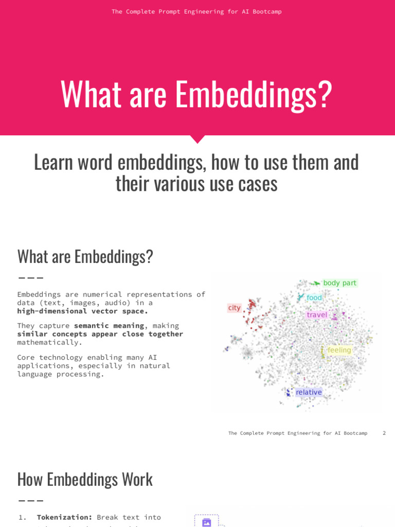 Understanding Vector Embeddings in AI | PDF | Machine Learning ...