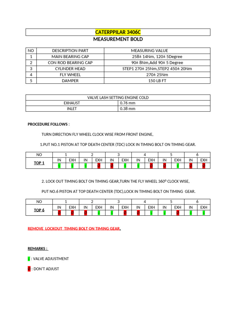 Caterpillar 3406C Torque Specifications | PDF
