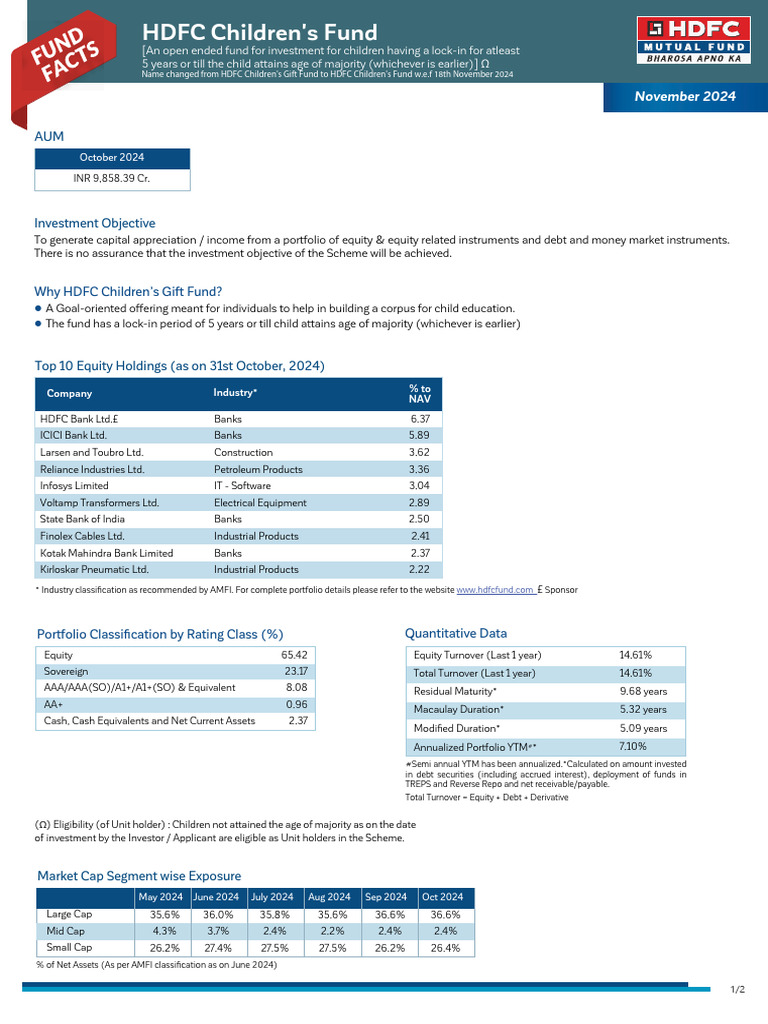 Fund Facts - HDFC Children's Fun | PDF | Investment Fund | Private Sector