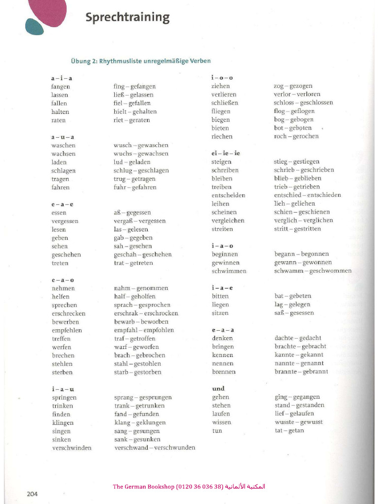 Präteritum Und Perfekt | PDF