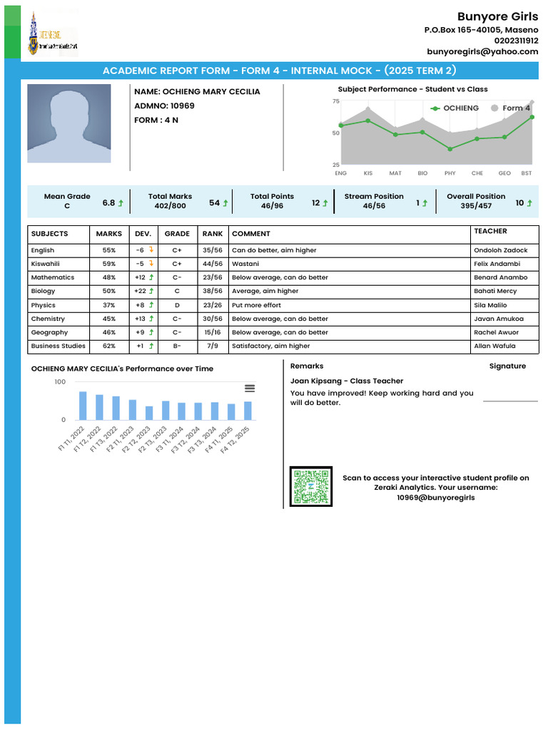 Ochieng Mary Cecilia's Report - Internal Mock - 1750489235908 | PDF