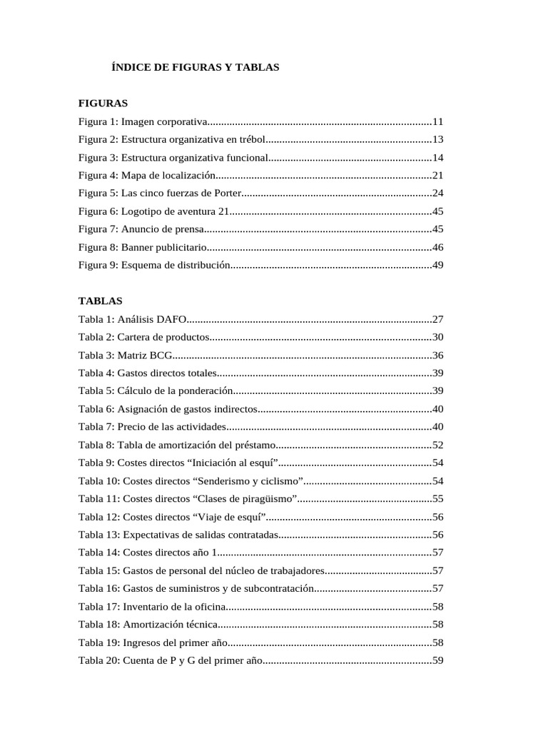 Índice de Figuras y Tablas | PDF