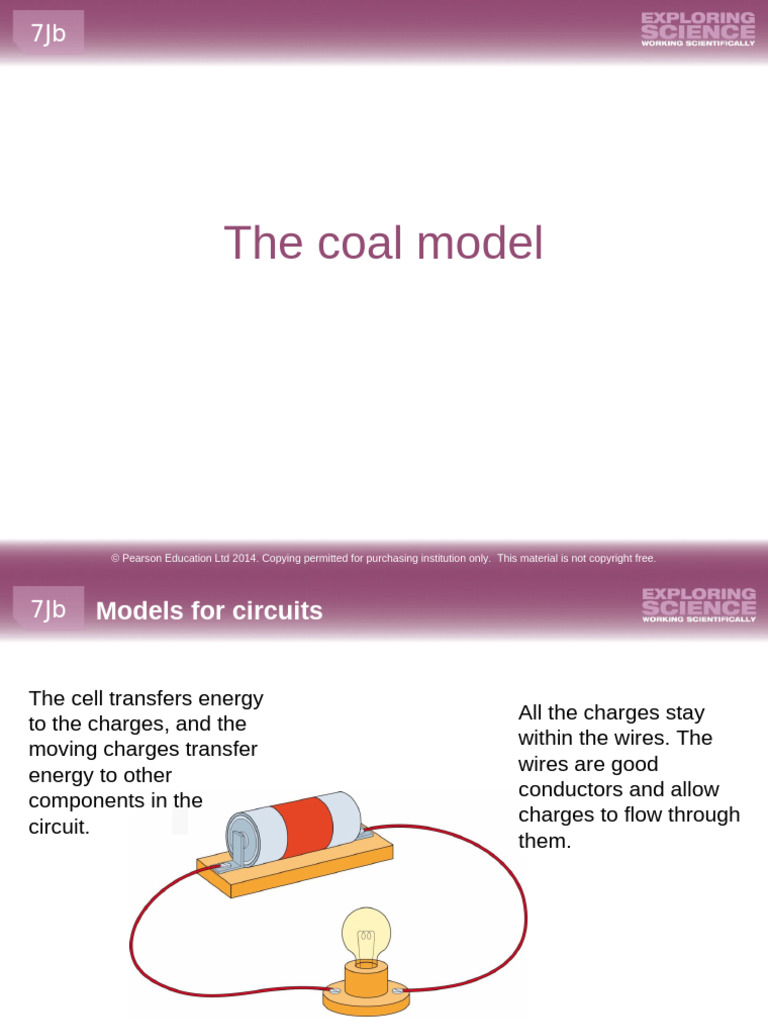Int Esws at 7jb Act 002 | PDF | Electric Current | Electrical Engineering