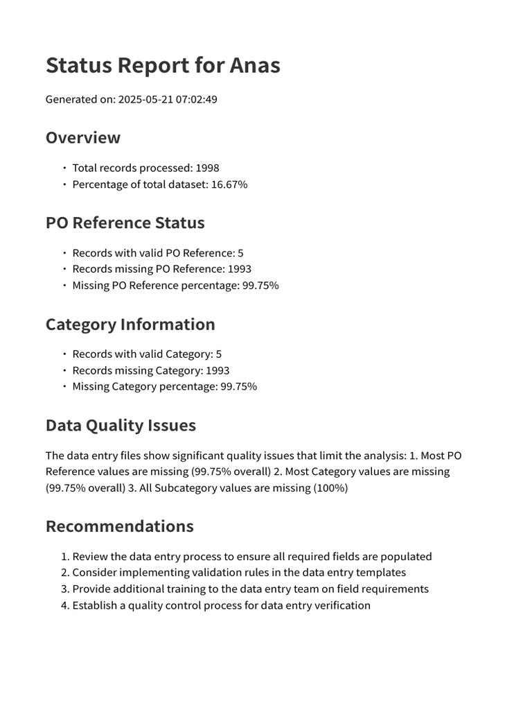 Status Report Anas Pdf