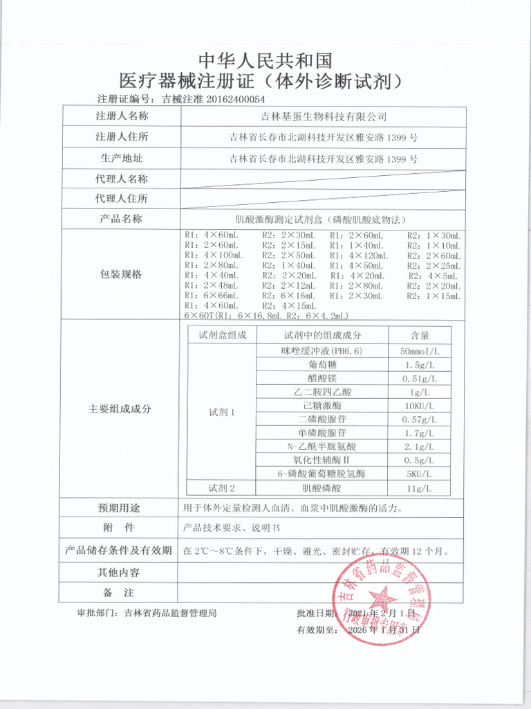12.1 CK NMPA Certificate | PDF