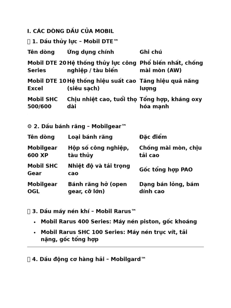 Các Sản Phẩm Dầu Mỡ Hãng Mobil | PDF