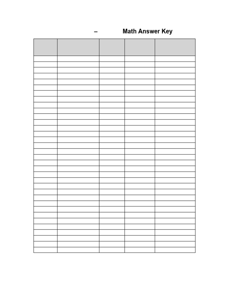 2022 Redesign Practice Test Gr5 Math Paper Answer Key 0 | PDF ...