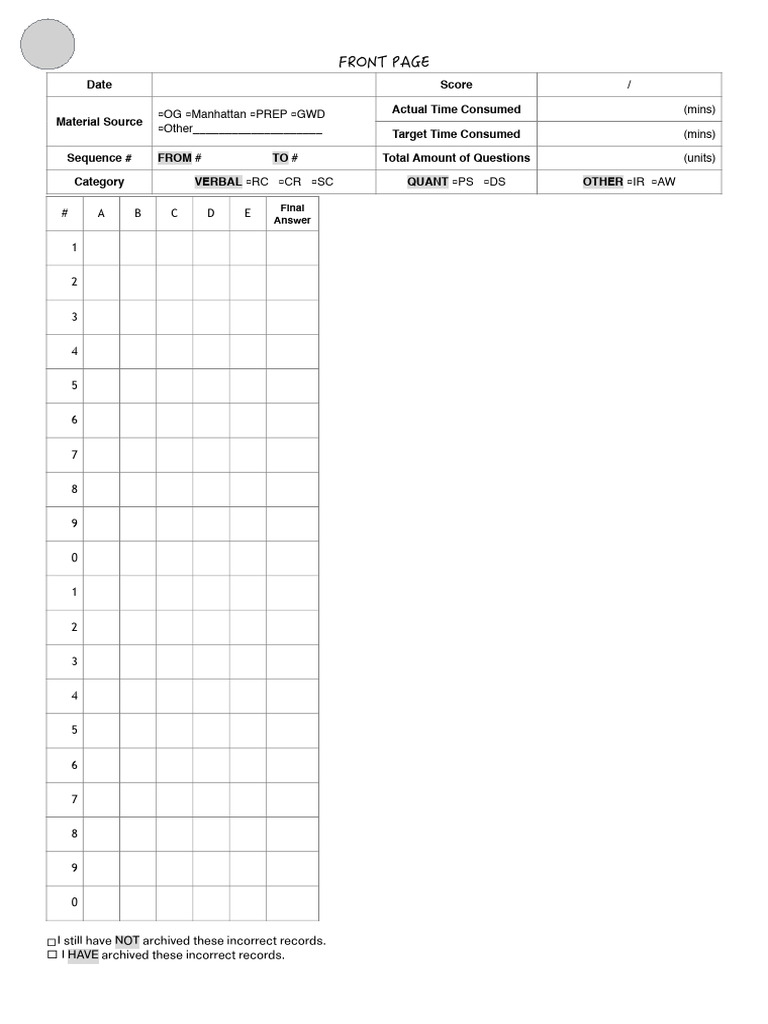 Test Performance Tracking Template | PDF
