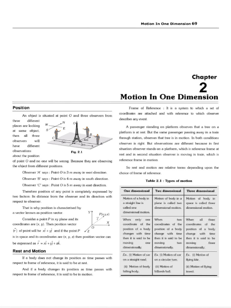 Motion in One Dimension Theory Errorless Physics | PDF | Velocity ...