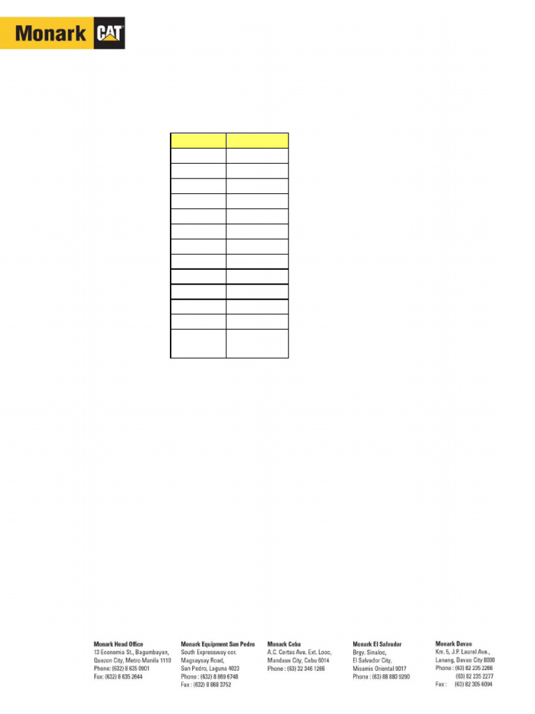 Engine Specs Non-Cat | PDF