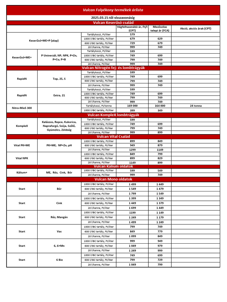 Folyekony 2025-03-15 Tol Jav | PDF