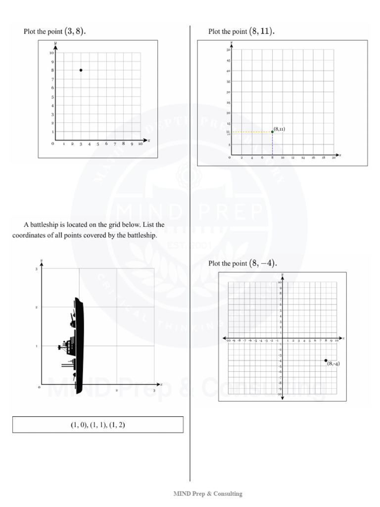 Ch5. Coordinate Plane - KEY | PDF