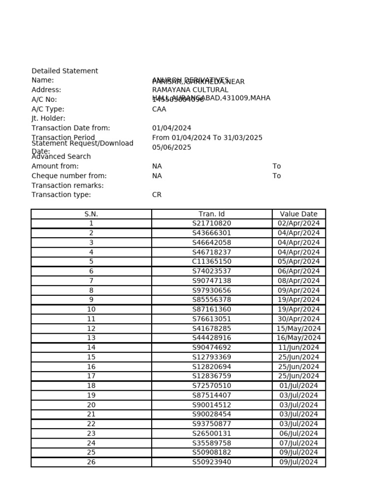 DetailedStatement Anuroh | PDF | Payments | Banks