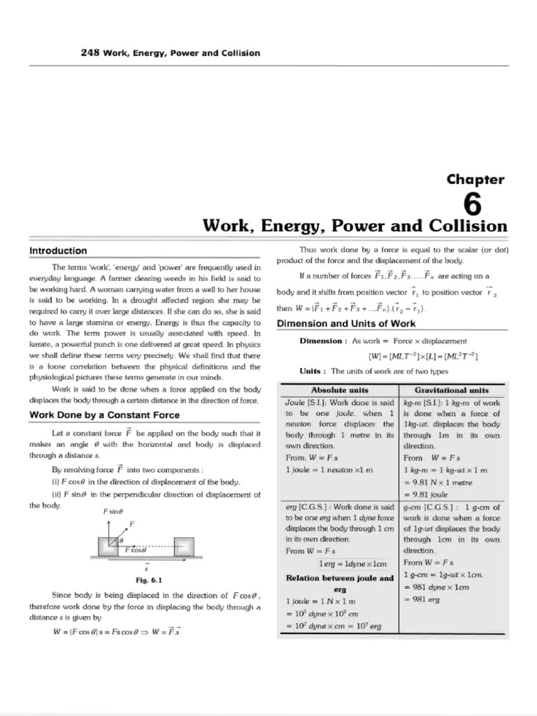 Work, Energy, Power and Collision Theory Errorless Physics | PDF | Force | Euclidean Vector
