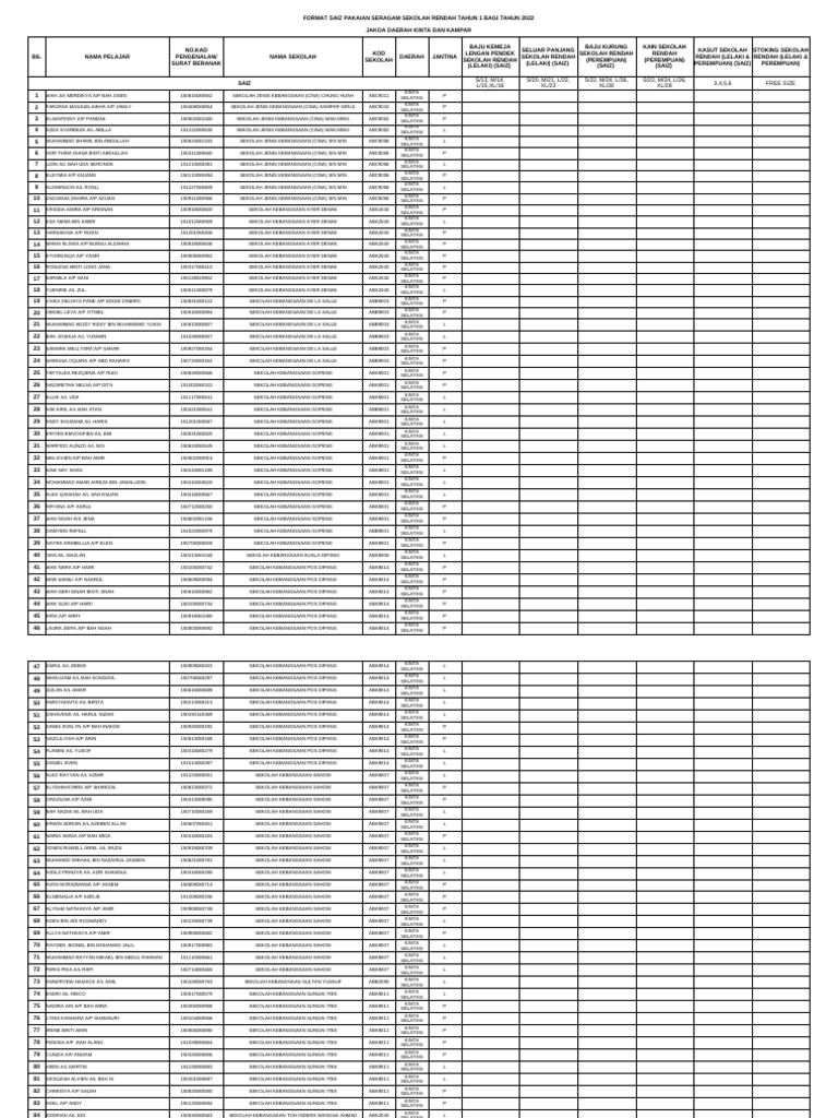 Format Saiz Uniform Sekolah Rendah | PDF