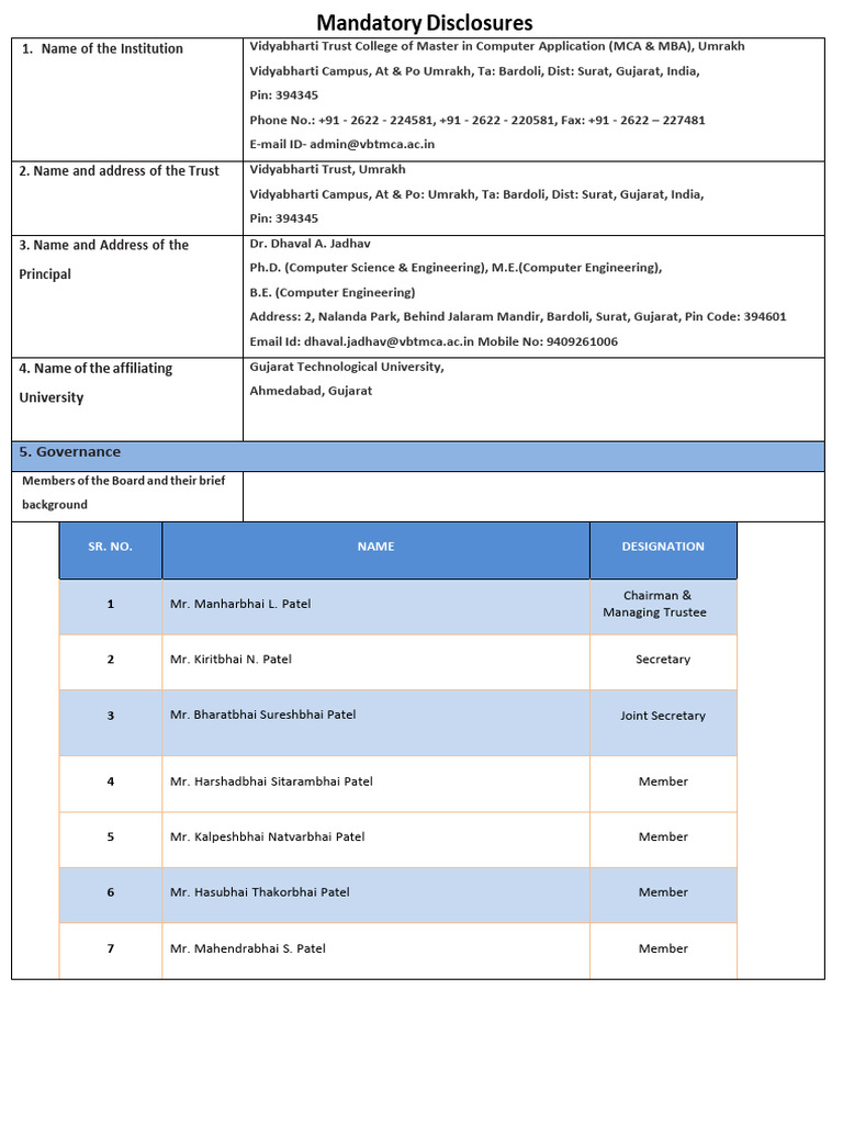 VBTMCA Syllabus Overview | PDF