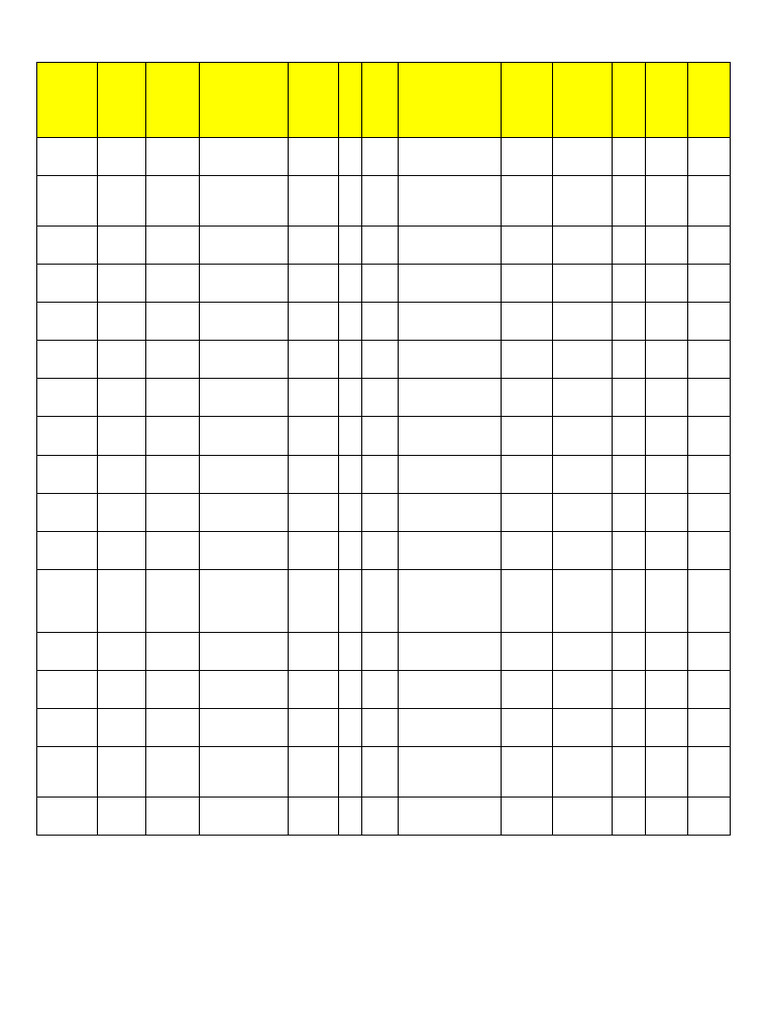 Patient Appointment Status Overview | PDF
