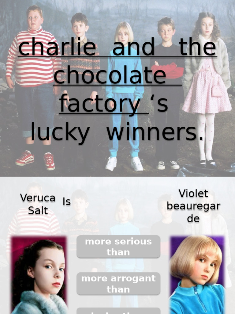 Comparing Charlie and The Chocolate Factorys C 87094 | PDF