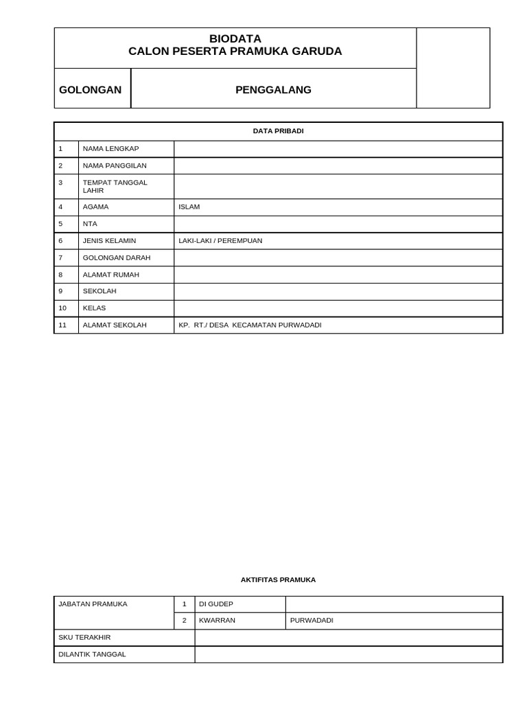 Biodata Peserta Calon Pramuka Garuda | PDF