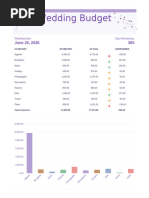 My Quinceañera Budget Calculator | PDF